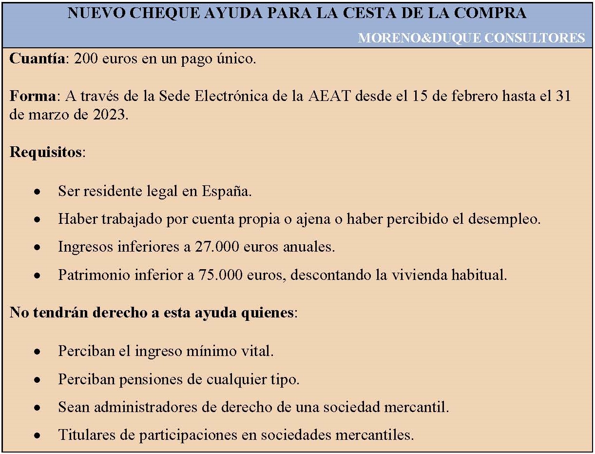 Cheque ayuda para la cesta de la compra – Moreno&Duque Consultores
